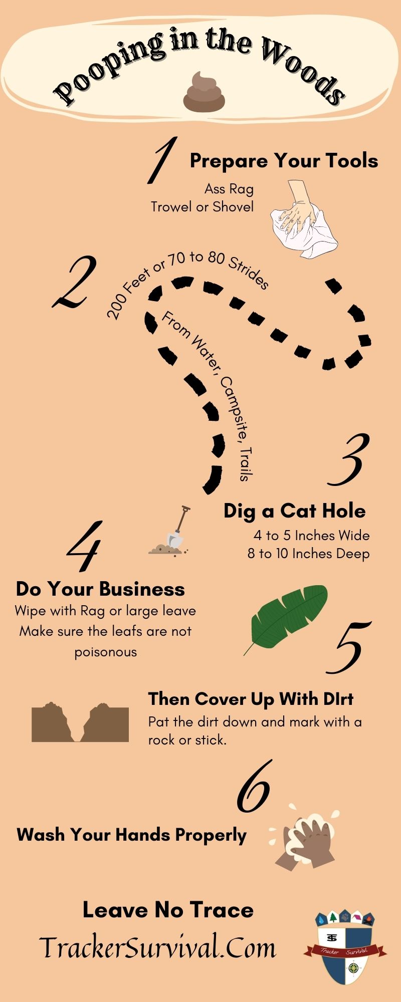 Basic Outdoors Sanitation - Tracker Survival